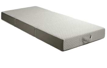 Narrow Twin Mattress - What is it & How to Pick Guide of 2023 – Foam Globes