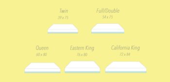 Futon Mattress Sizes & Dimensions Comprehensive Guide – Foam Globes